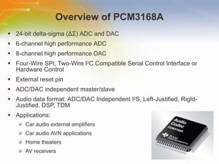 PCM3168A/PCM3168A-Q1 Audio Codec | PPT