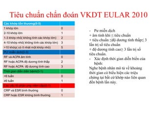 Tiếp cận đau khớp ngoại vi | PPTX
