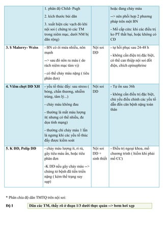 TIẾP CẬN BỆNH NHÂN XUẤT HUYẾT TIÊU HÓA | PDF