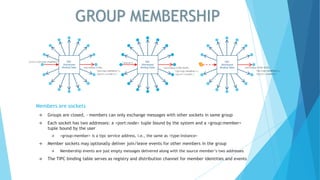 TIPC Overview | PDF