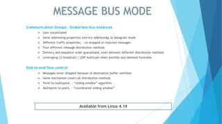 TIPC Overview | PDF