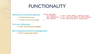 TIPC Roadmap 2021 | PDF