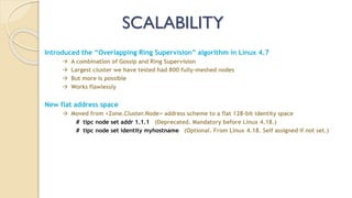 TIPC Roadmap 2021 | PDF