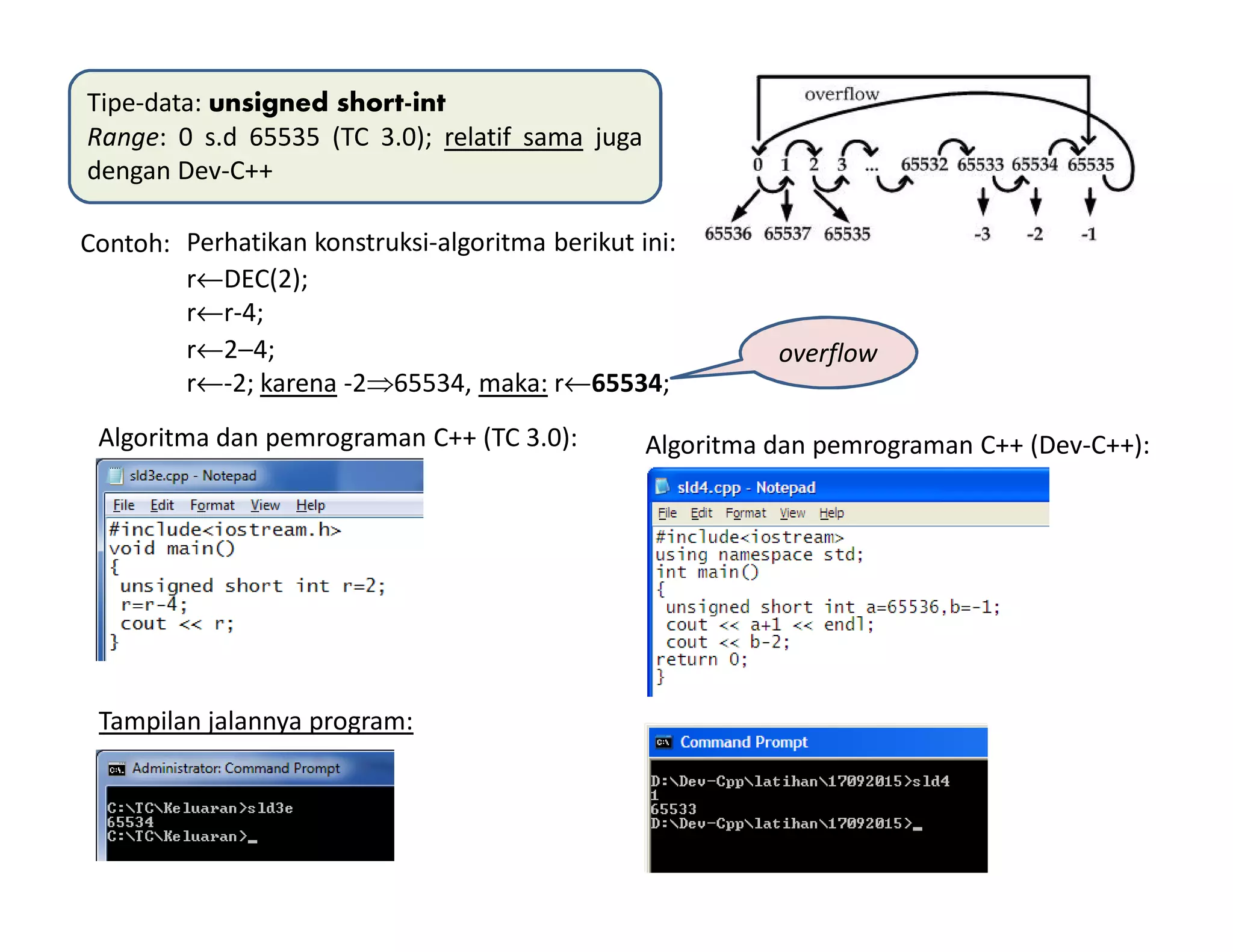 Tipe-Data Dalam C++ Programming-language | PDF