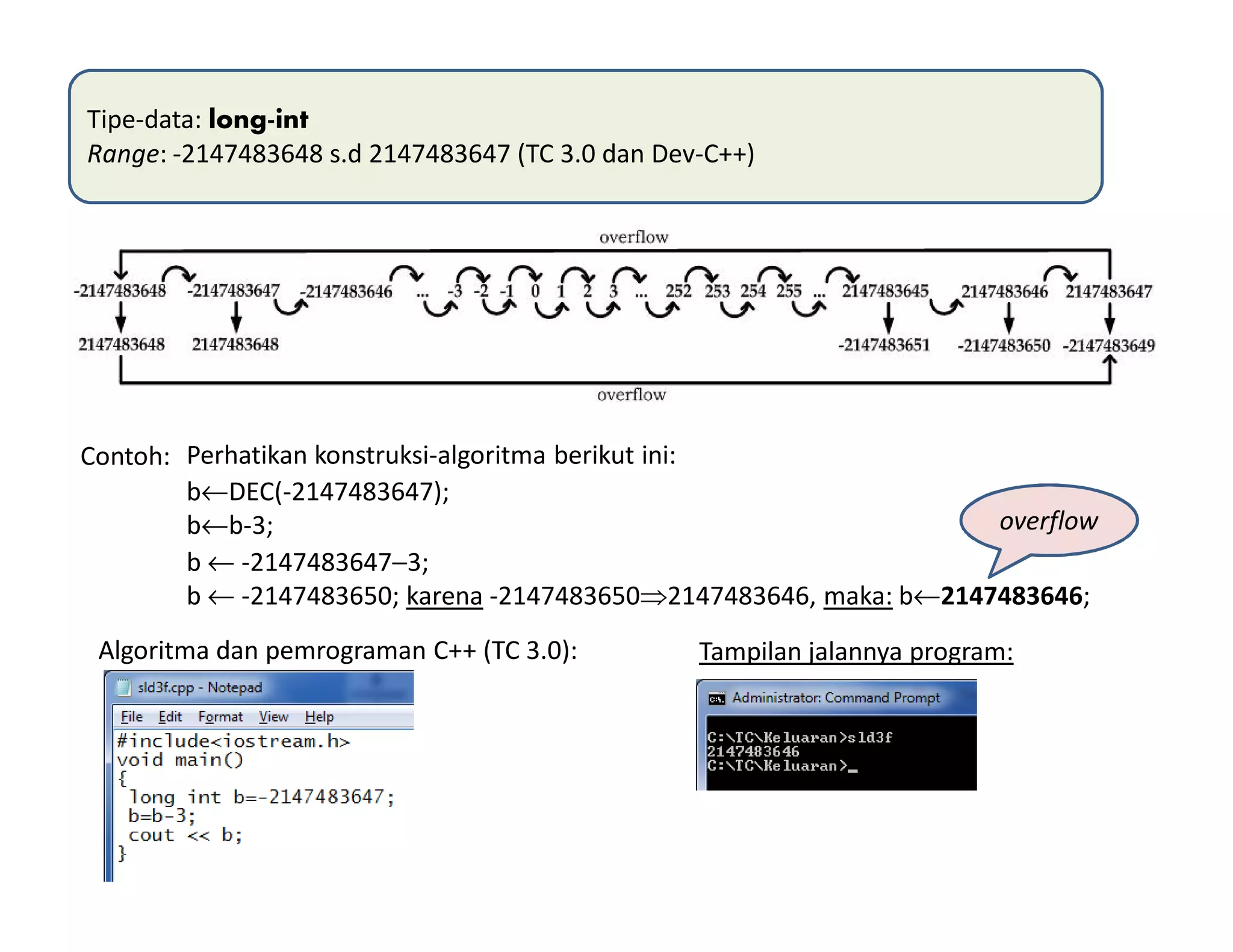 Tipe-Data Dalam C++ Programming-language | PDF
