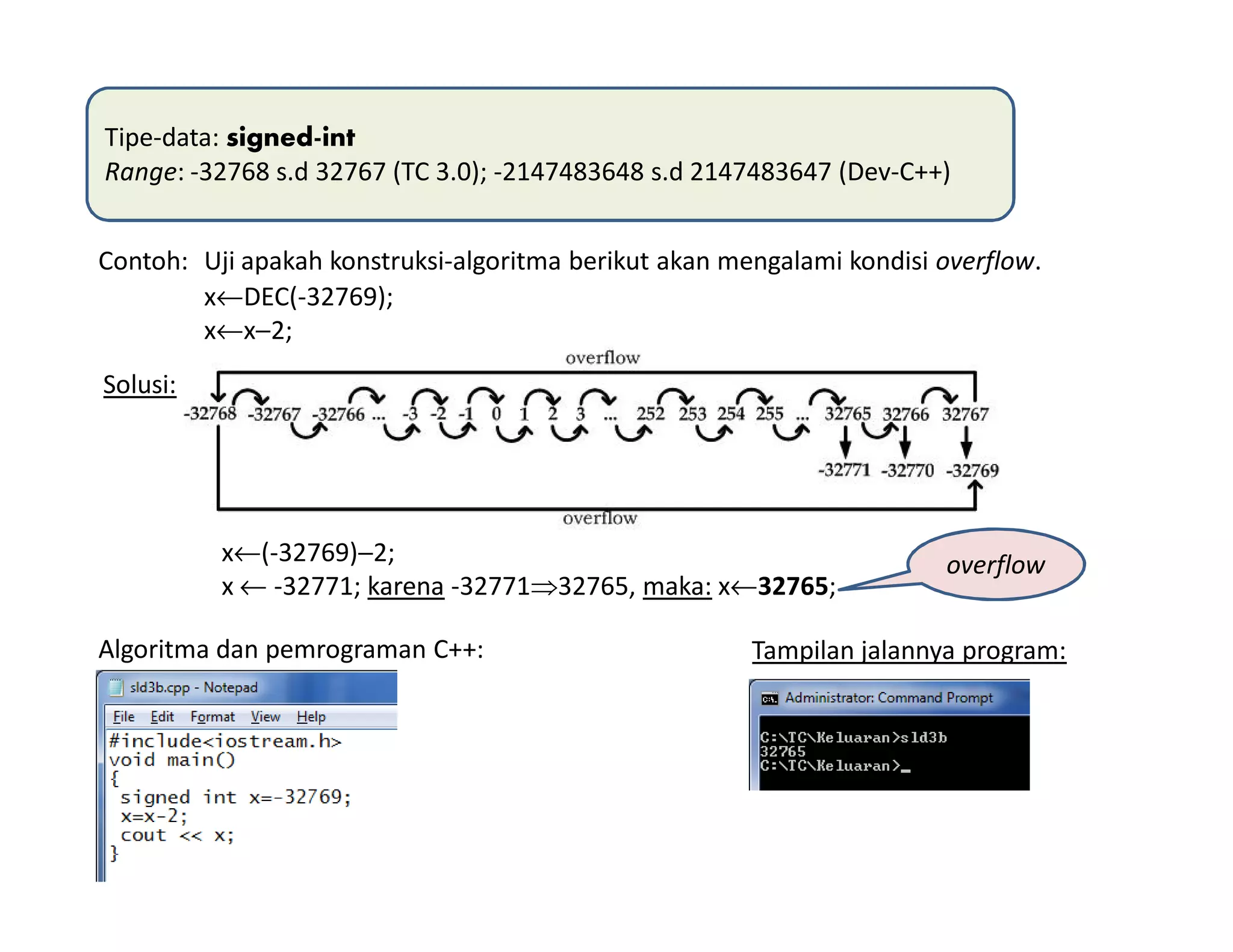 Tipe-Data Dalam C++ Programming-language | PDF