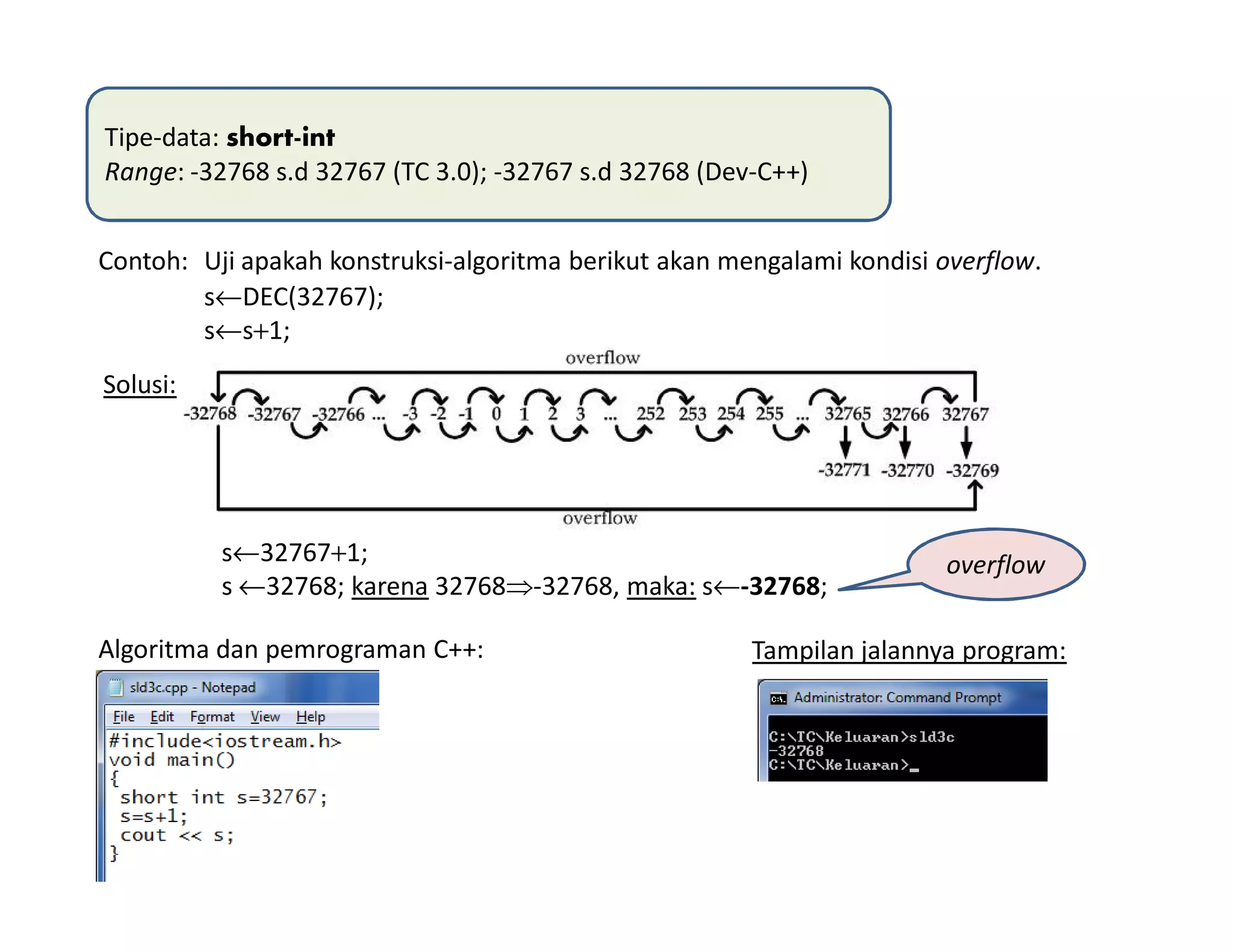 Tipe-Data Dalam C++ Programming-language | PDF