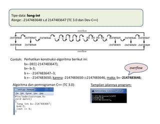 Tipe-Data Dalam C++ Programming-language | PDF