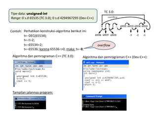 Tipe-Data Dalam C++ Programming-language | PDF