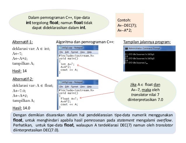 Tipe-Data Dalam C++ Programming-language