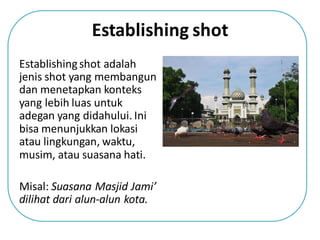 Tipe-tipe-Shot-yang-Umum-digunakan-pada-video-pembelajaran.pdf