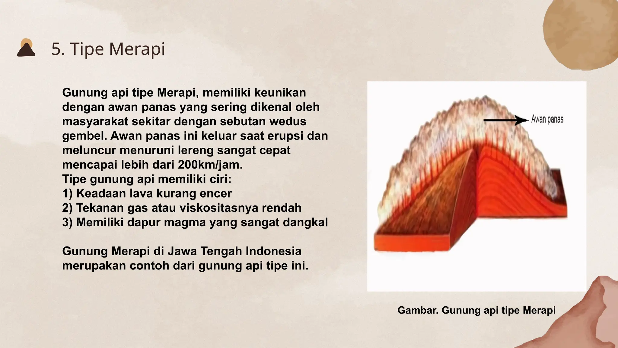 TIPE-TIPE GUNUNG API.............................. | PPTX