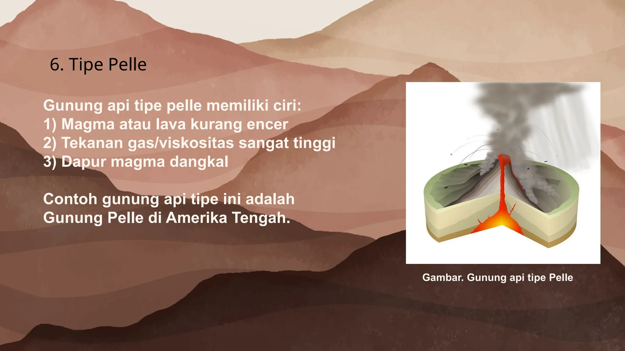 TIPE-TIPE GUNUNG API.............................. | PPTX