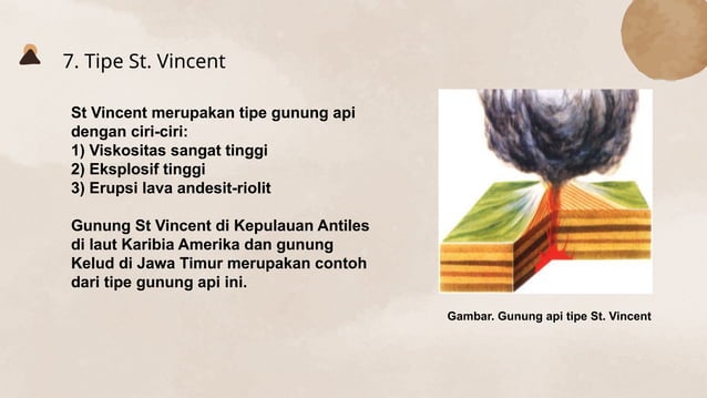 TIPE-TIPE GUNUNG API.............................. | PPTX