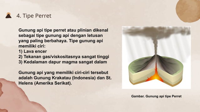 TIPE-TIPE GUNUNG API.............................. | PPTX