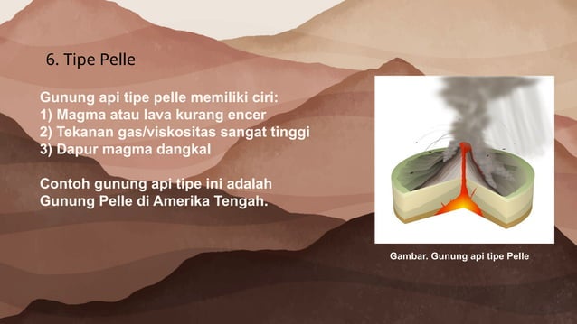 TIPE-TIPE GUNUNG API.............................. | PPTX