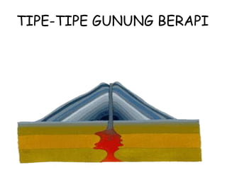 TIPE-TIPE GUNUNG BERAPI.ppt