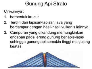 TIPE-TIPE GUNUNG BERAPI.ppt