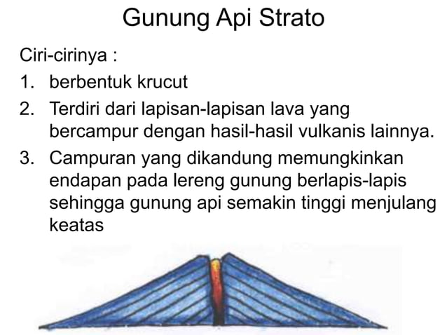 TIPE-TIPE GUNUNG BERAPI.ppt