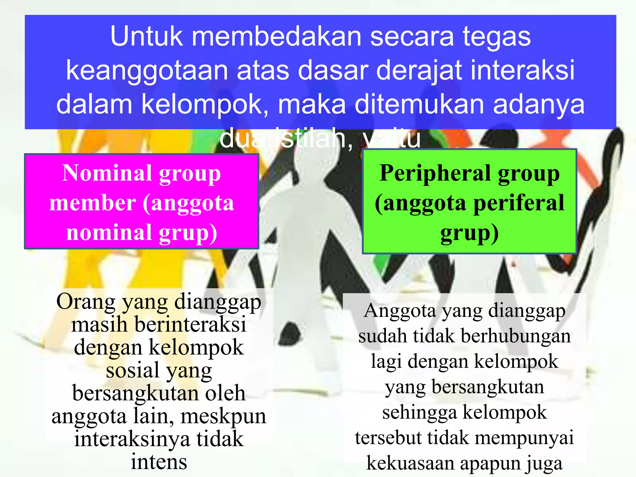 tipe-tipe kelompok sosial (kelompok anggota dan kelompok acuan) SMANISDA | PPTX