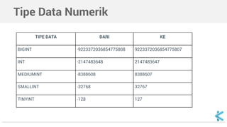 Pemrograman SQL - Tipe Data | PPT