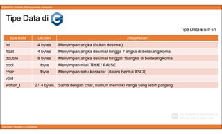 Tipe Data.pptx