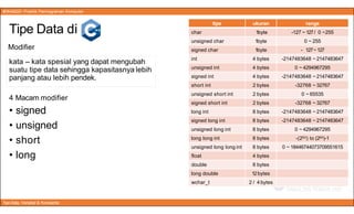 Tipe Data.pptx