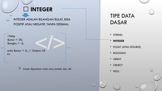 Materi ke satu Tipe data melalui google meet classroom.pptx
