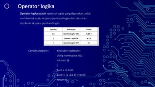 Tipe data dan operator | PPTX
