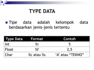 Tipe data dan variabel | PDF