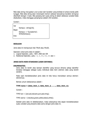 Tipe data pascal | DOC