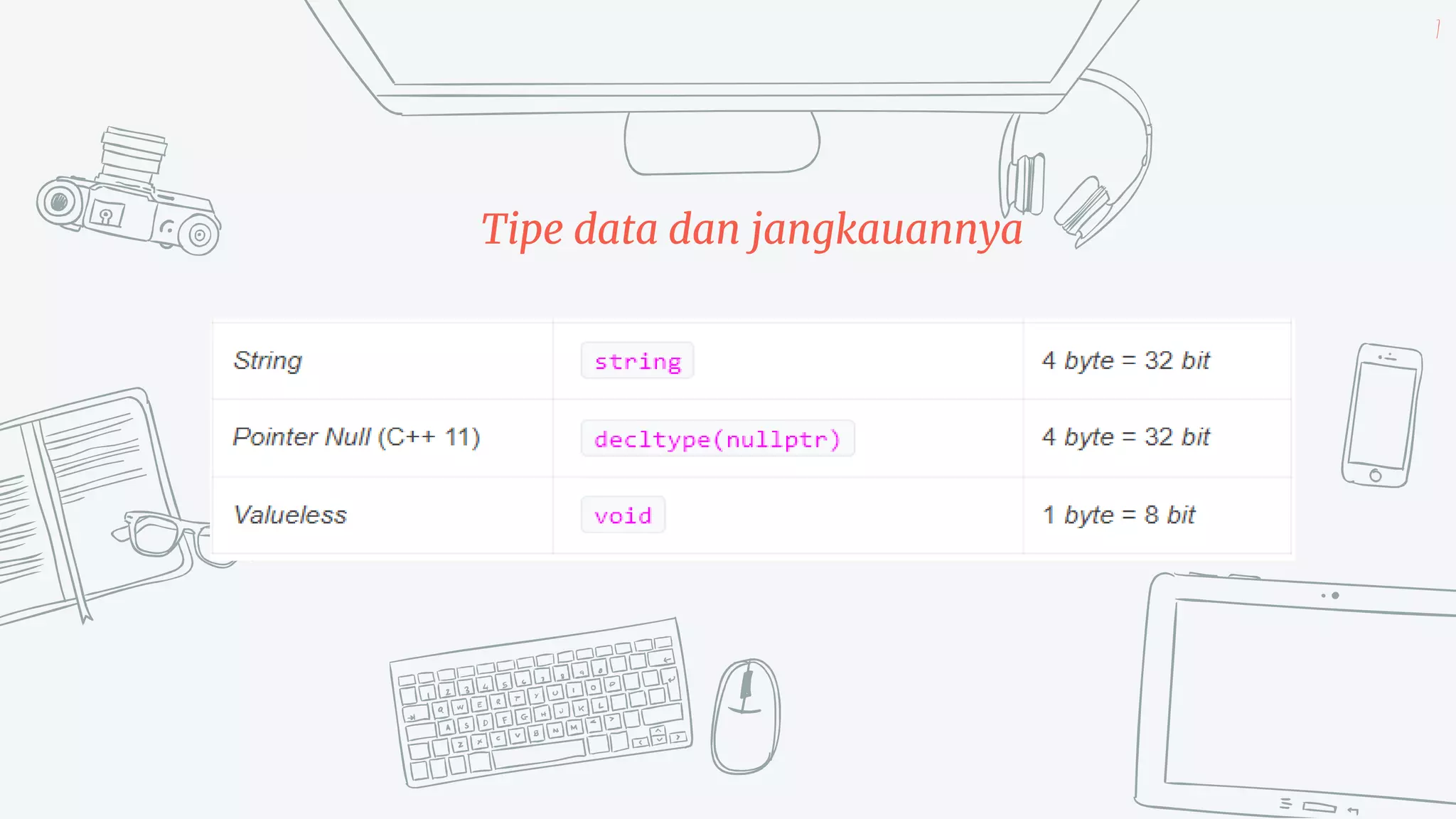 TIPE DATA PEMROGRAMAN.pptx