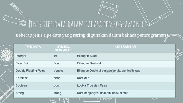 TIPE DATA PEMROGRAMAN.pptx