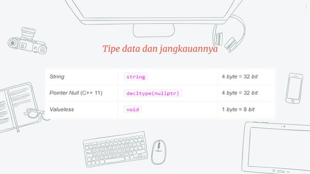 TIPE DATA PEMROGRAMAN.pptx