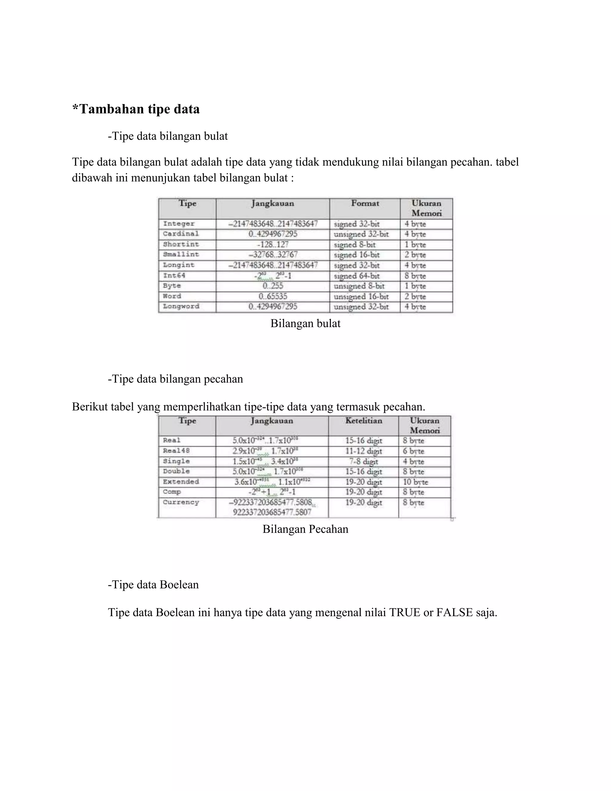 Tipe data,var,konstanta | PDF