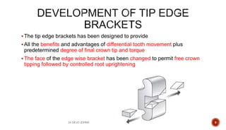 Tip edge | PPTX