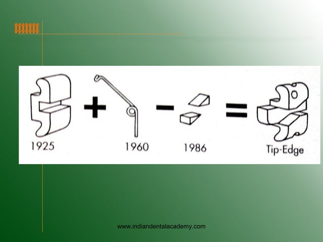 Tip edge technique | PPT