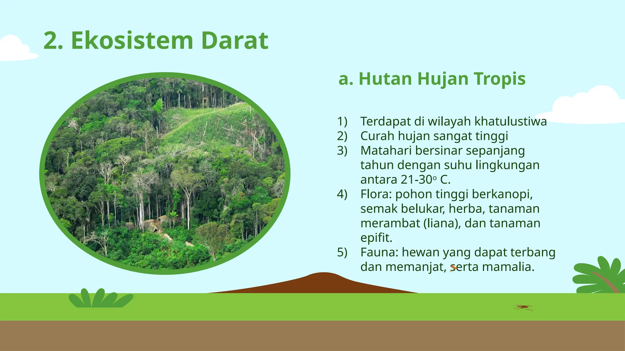 Keanekaragaman hayati: ppt Tipe Ekosistem | PPTX