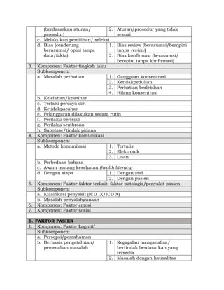 Tipe Insiden dan Faktor Kontributor.docx