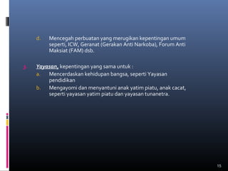 Tipe kelompok sosial dan budaya ilmu sosial budaya dasar-2017 | PPT