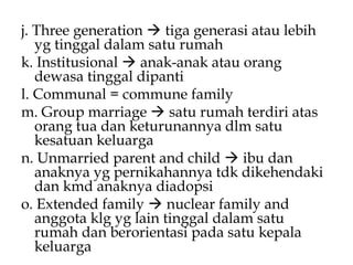 Tipe keluarga | PPT