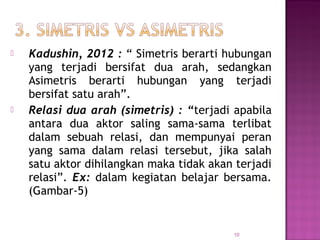 Tipe relasi dalam jaringan komunikasi | PPT