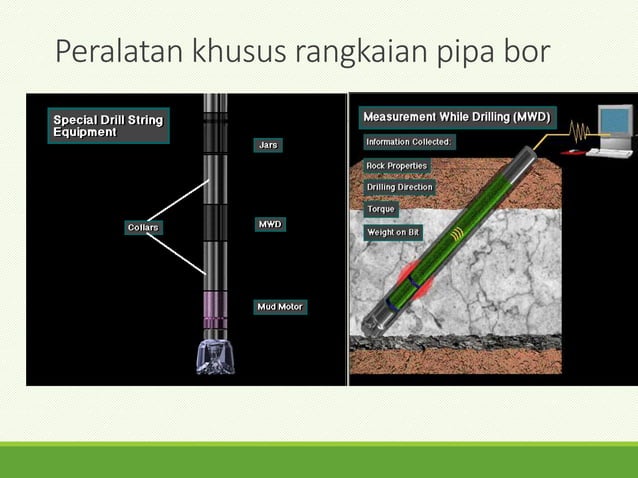 Tipe rig pemboran | PPT