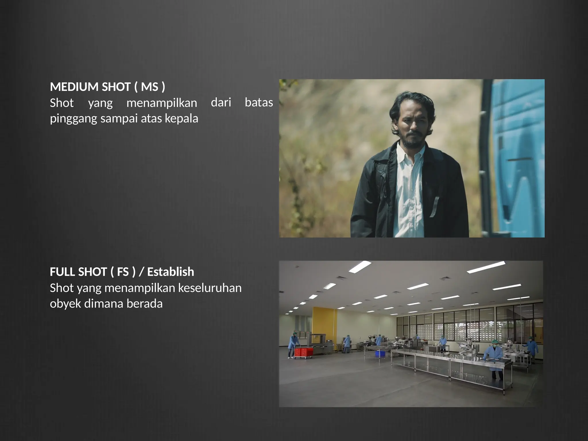Tipe Shot_Videografi - Pelatihan pengambilan Gambar | PPT