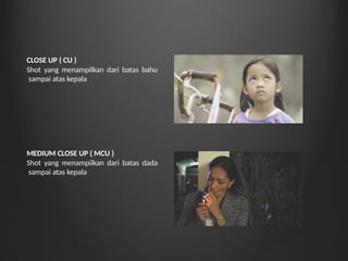 Tipe Shot_Videografi - Pelatihan pengambilan Gambar | PPT