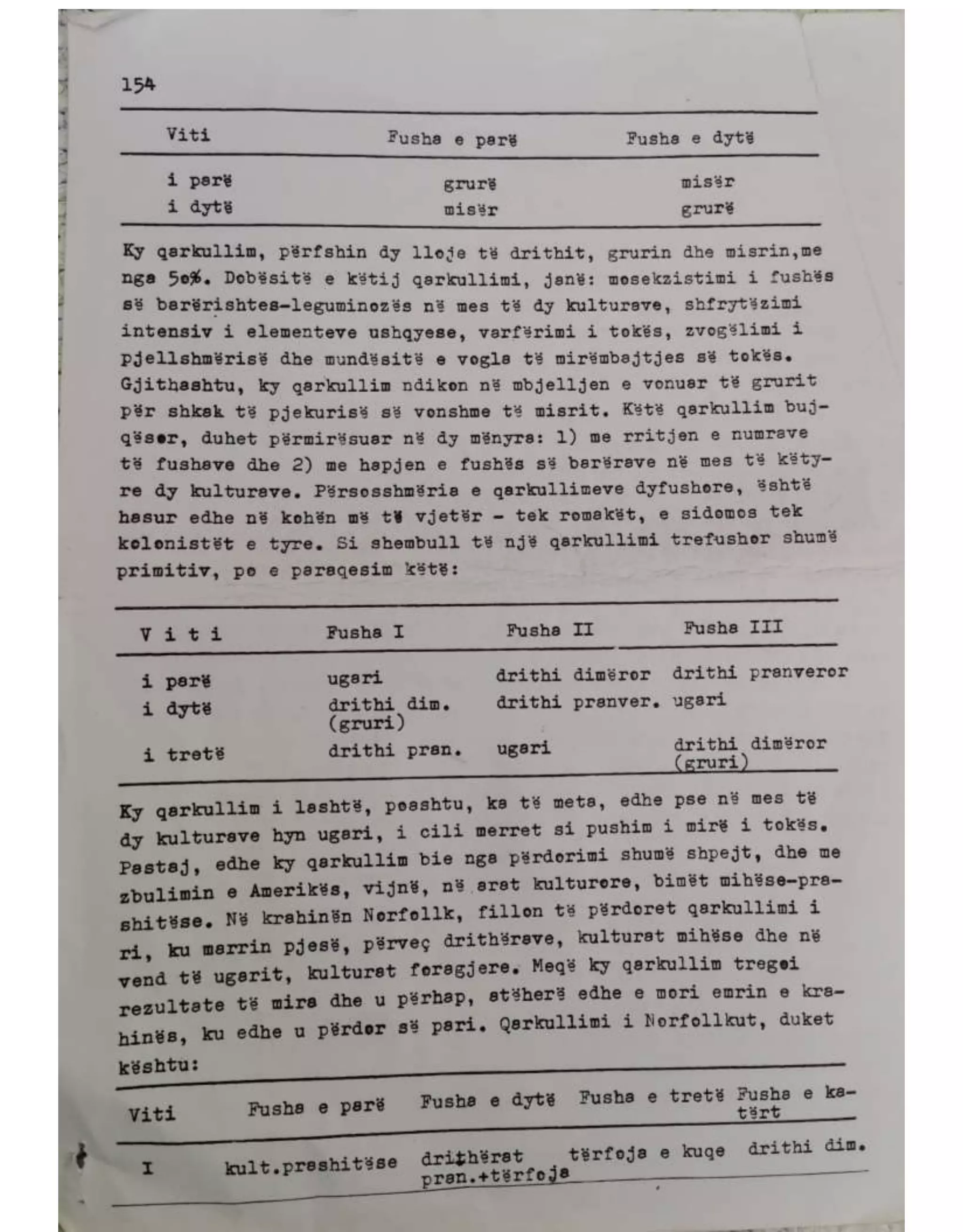 Tipet e qarkullimit bujqesor | PPT