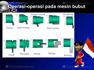 Tipe tipe mesin konvensional | PPTX