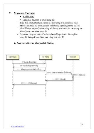 Đề tài Phân tích thiết kế hệ thống quản lý nhân sự và tiền lương | PDF