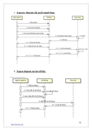 Đề tài Phân tích thiết kế hệ thống quản lý nhân sự và tiền lương | PDF