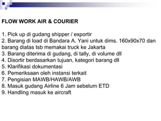 Air Freight Types for Export by Air and Sea.ppt